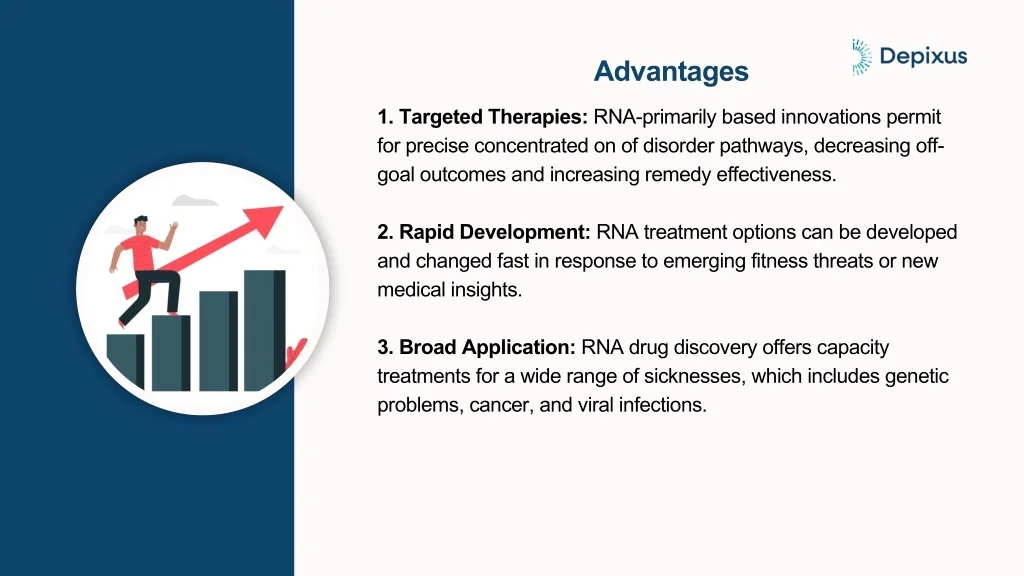 PPT - Leading the Way: Innovations by RNA Leaders in Drug Discovery ...