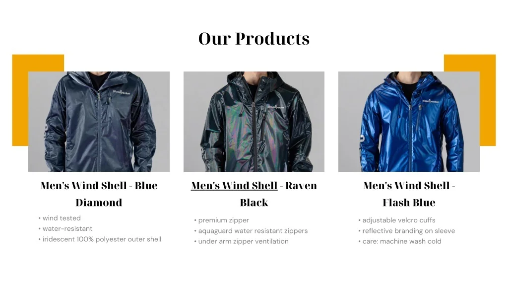 PPT - Shop Windshell Jacket Online from Woodpecker Canada PowerPoint ...