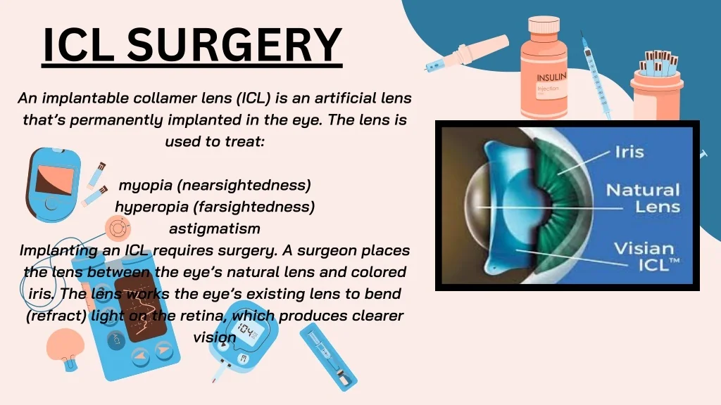 PPT - BEST PROCEDURE FOR SPECS REMOVAL PPT BY SHREYA BHADAURIA.pdf ...