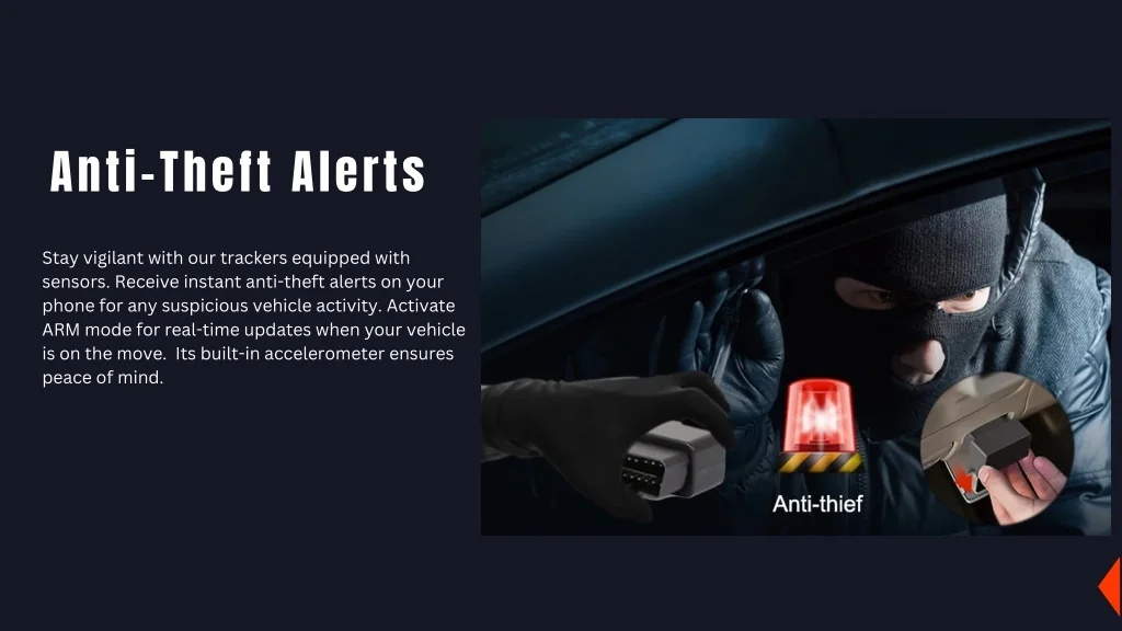 PPT - Transpoco FMT100 GPS Car Tracker: Real-Time Vehicle Tracking ...
