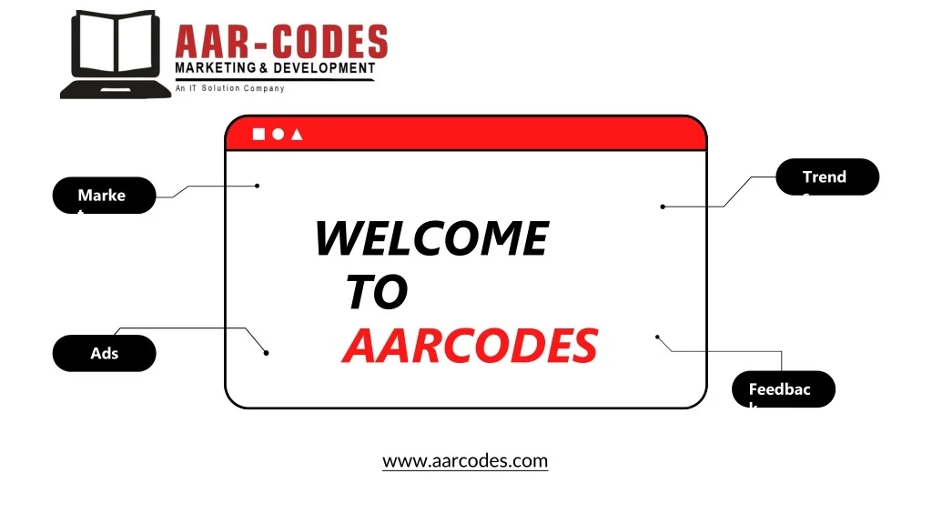 PPT - DIGITAL MARKETING SERVICES AARCODES PowerPoint Presentation, free download - ID:13482246