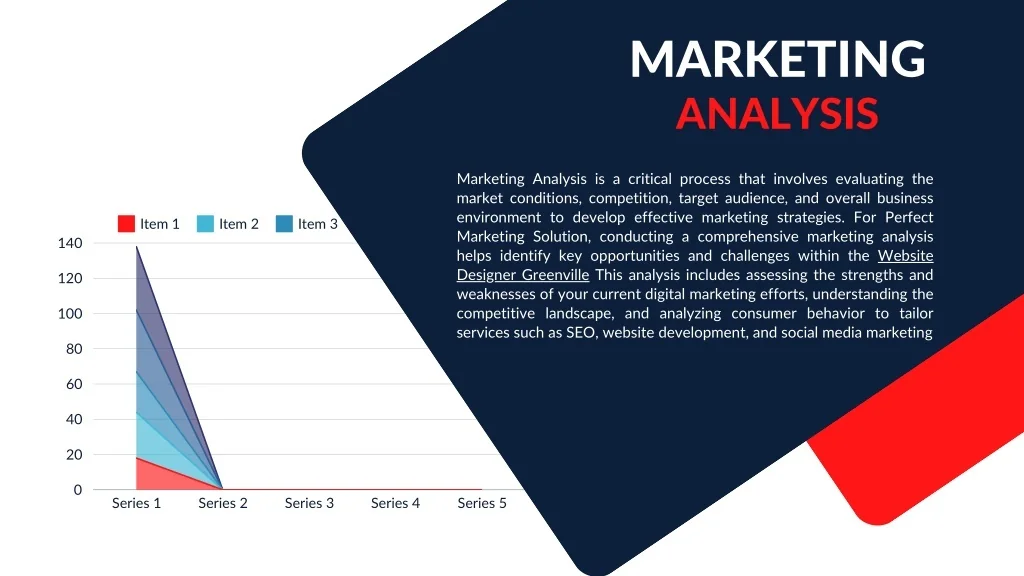 PPT - Best Digital Marketing Agency Presentation PowerPoint ...