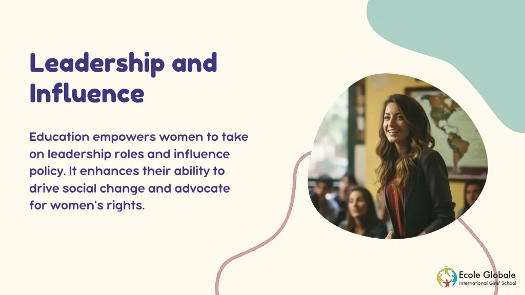 PPT - Empowerment of Women Through Education PowerPoint Presentation ...