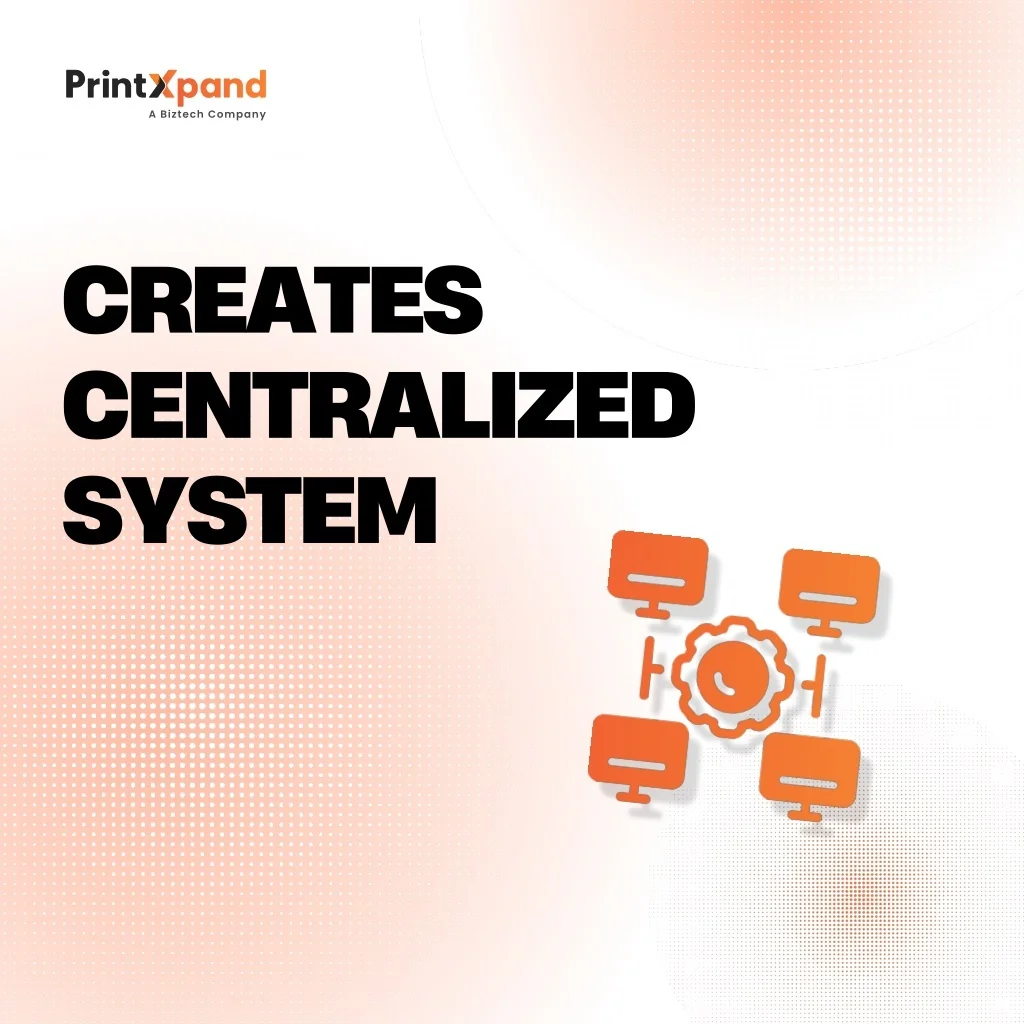 PPT - Ways to Modernize Your Photo Album Printing Business PowerPoint ...