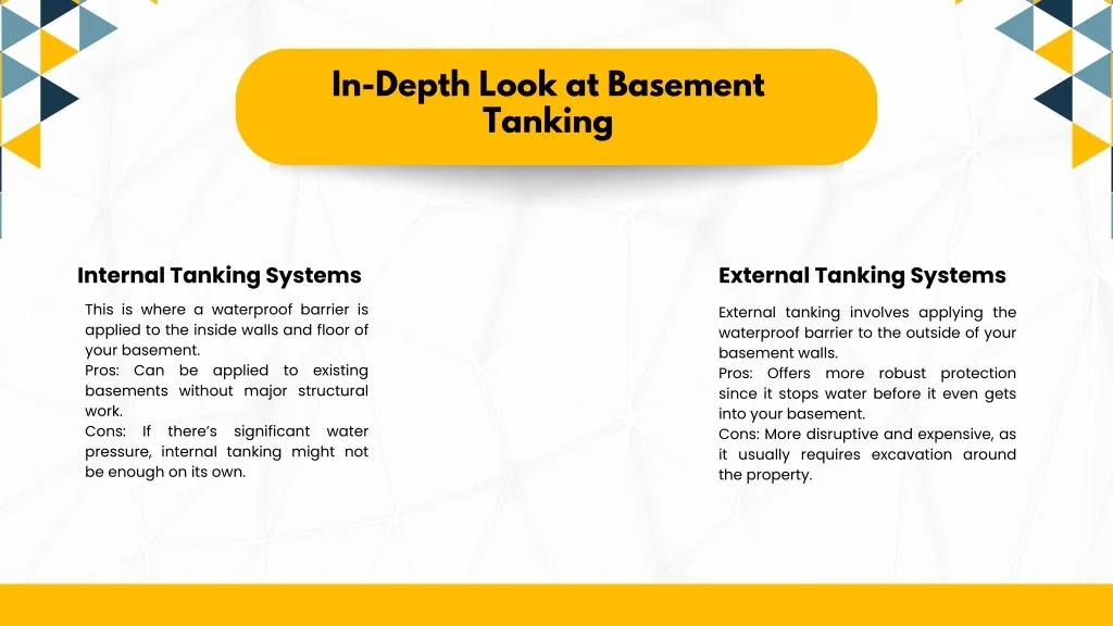 PPT - Which Basement Waterproofing System is Best for Your Home ...