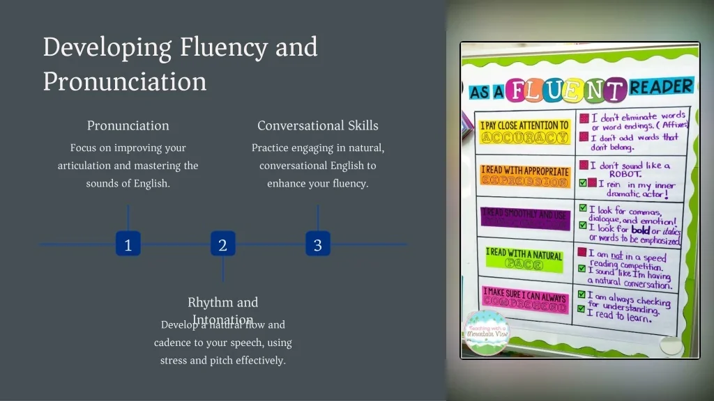 PPT - PTE Coaching Chandigarh PowerPoint Presentation, free download ...