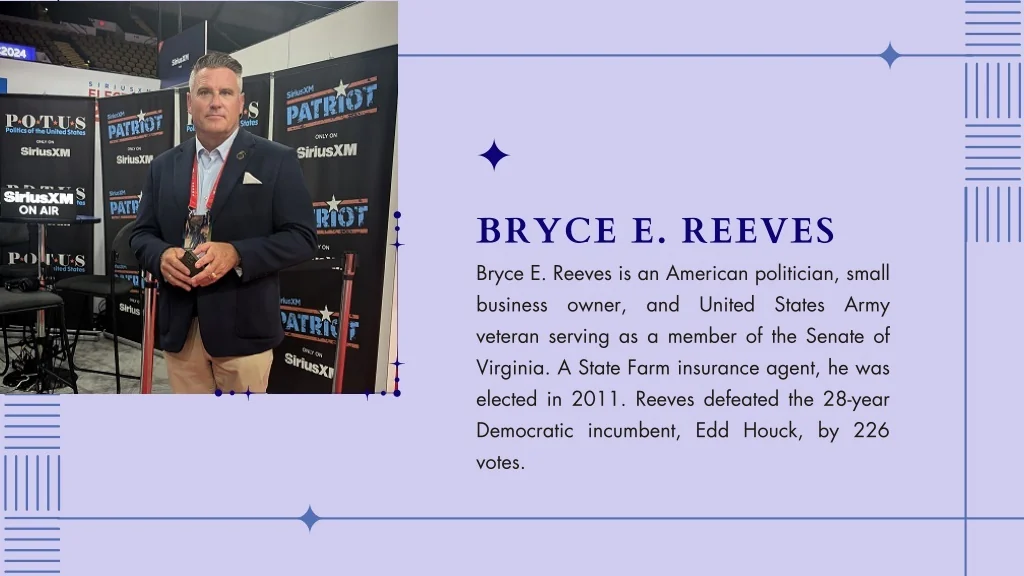 PPT - A Brief Introduction About Bryce Reeves PowerPoint Presentation ...