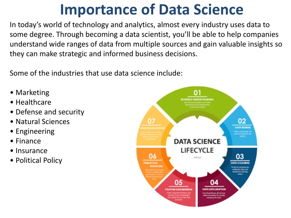 PPT - Data Science Course in Chandigarh PowerPoint Presentation, free ...