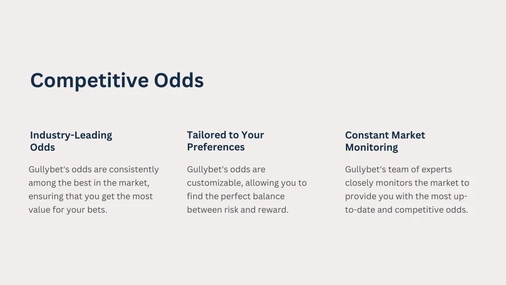 PPT - Why Should You Choose Gullybet? PowerPoint Presentation, free ...