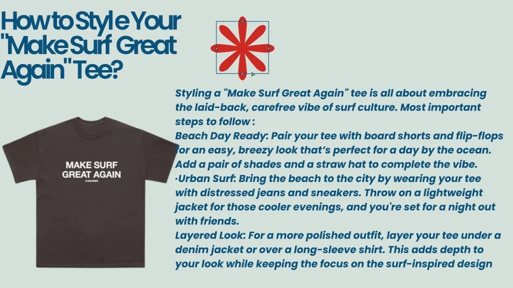 PPT - Make Surf Great Again Tees: The Ultimate Guide to Surf-Inspired Fashion PowerPoint ...