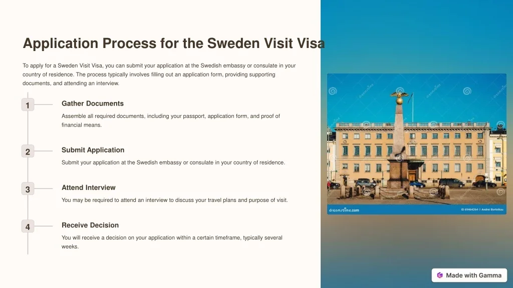 PPT - Unlock the Beauty of Sweden with a Sweden Visit Visa PowerPoint ...