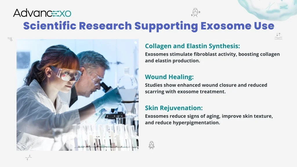 PPT - The Benefits and Applications of Exosomes for Cosmetics and ...