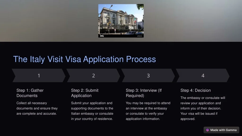 PPT - Your Guide to Obtaining an Italy Visit Visa PowerPoint ...