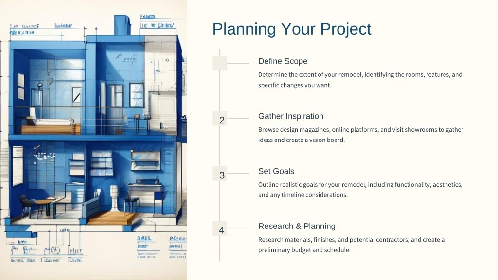 PPT - The Remodeling Roadmap: Starting Your Journey with Danielle ...