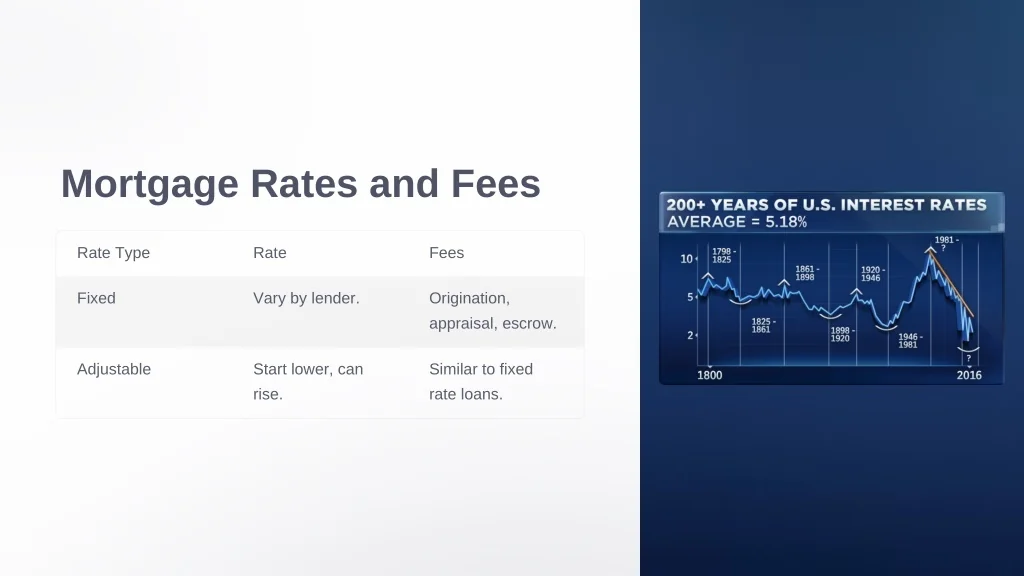 PPT - Transforming Home Buying with Briaden Shaw: A New Era in Mortgage ...