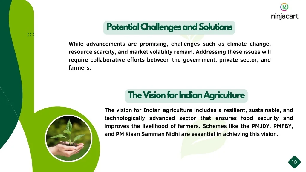 PPT - The Future of Farming How Kisan Jan Dhan Yojana is Shaping ...