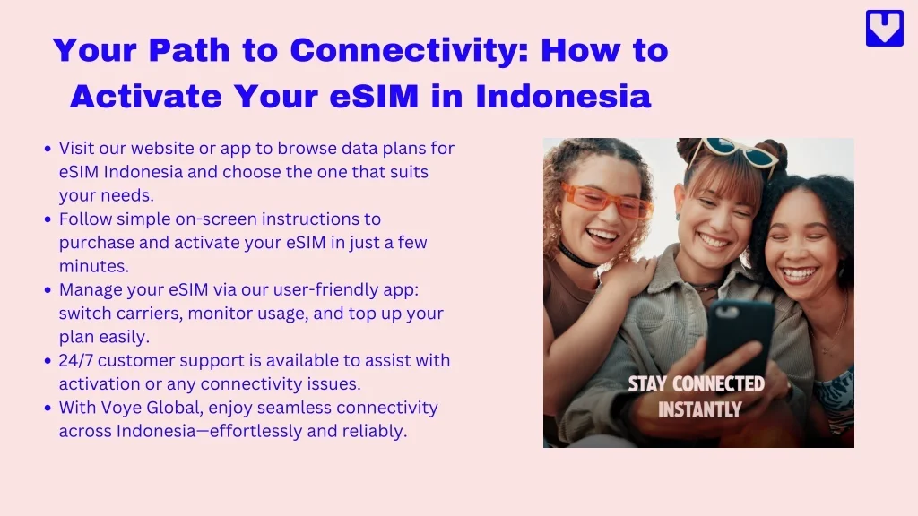 PPT - eSIM Indonesia: Your Gateway to Reliable Connectivity in ...