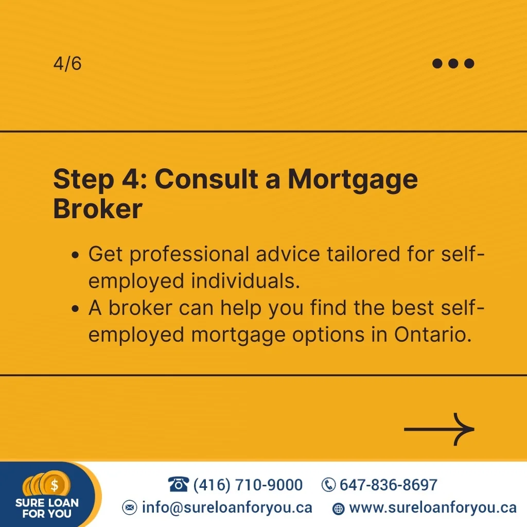 PPT - Self-Employed Mortgage Checklist: Quick Tips for Success PowerPoint Presentation - ID:13523243