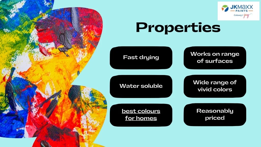 PPT - Best Paint for Interior Walls: Discover the Excellence of ...