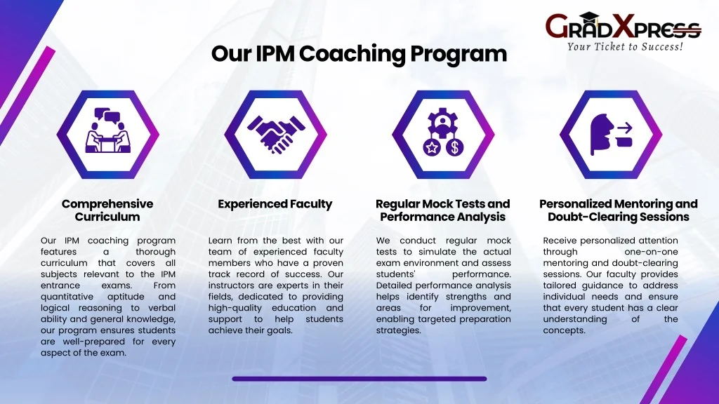 PPT - Best IPM Coaching Institute in Bhubaneswar PowerPoint ...