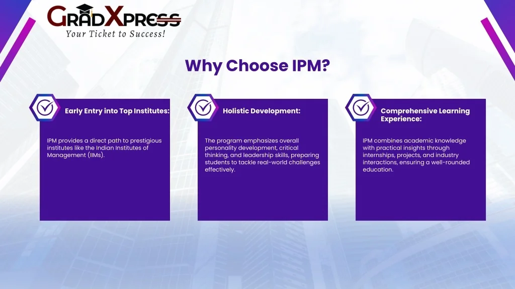 PPT - Best IPM Coaching Institute in Bhubaneswar PowerPoint ...