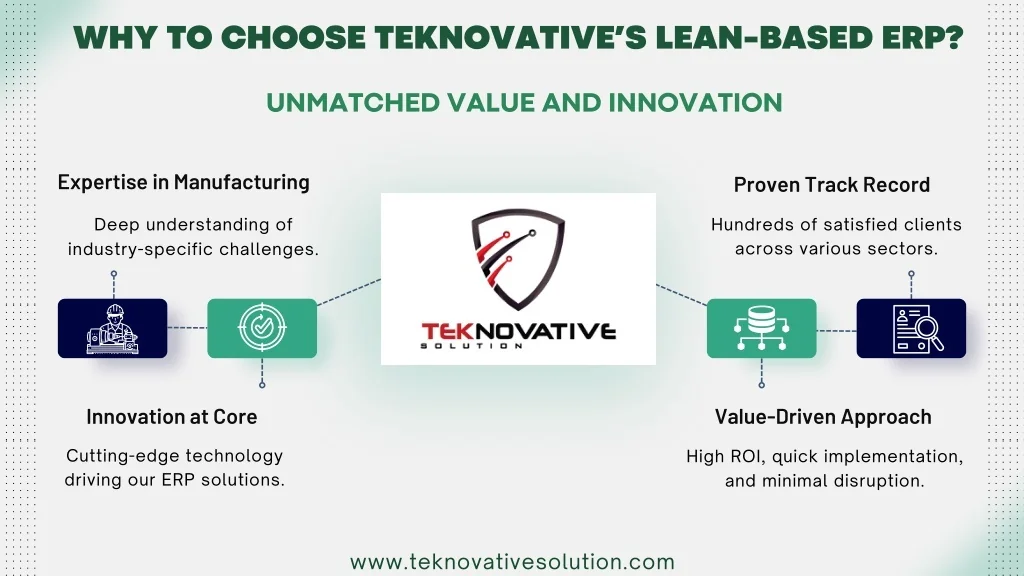 PPT - Unlock Manufacturing Success: Lean-based ERP for Operational ...