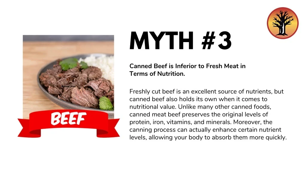 PPT - Debunking Myths About Canned Meat Beef PowerPoint Presentation ...
