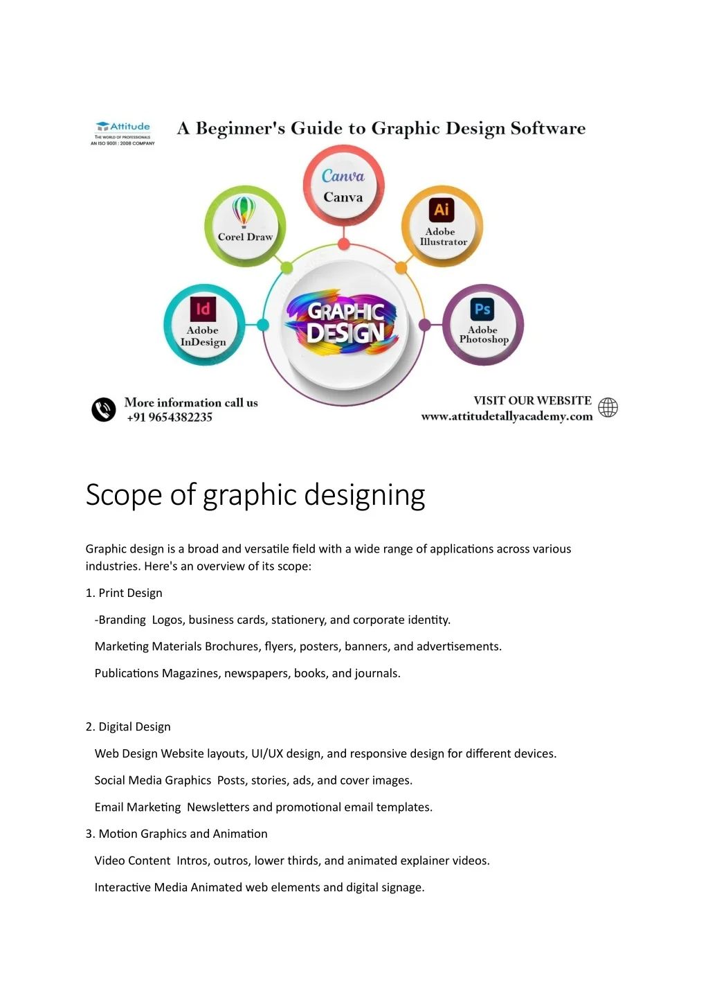 PPT - Graphic designing course in chandigarh PowerPoint Presentation ...