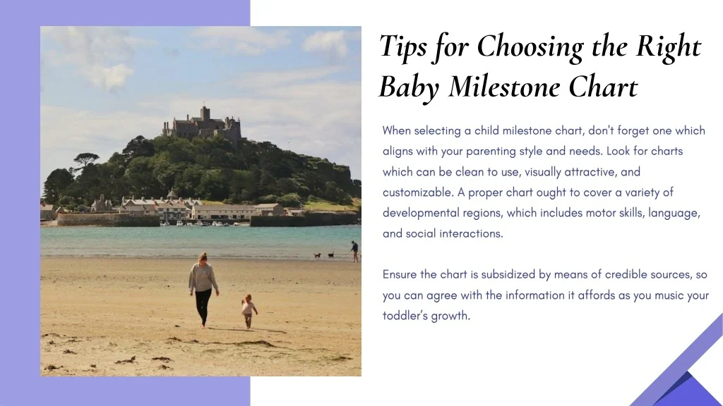 PPT - Choosing the Right Baby Milestone Chart Tips for New Parents ...