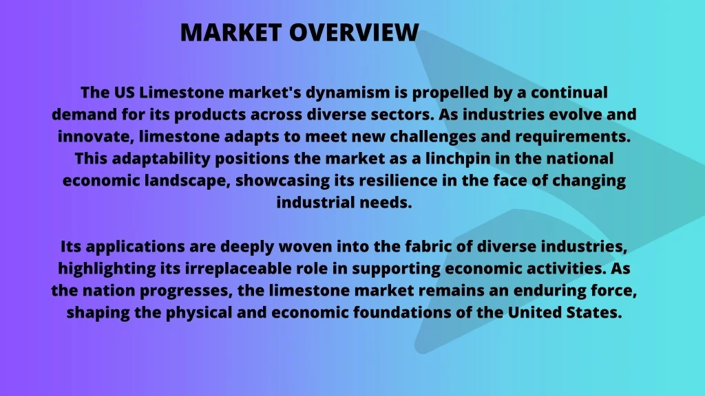 PPT - US Limestone Market PowerPoint Presentation, free download - ID ...