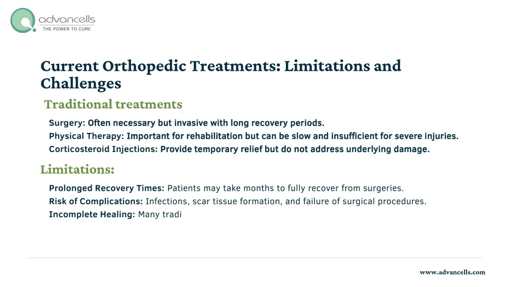 PPT - Stem Cell Therapy for Orthopedic Injuries & Its Growing ...