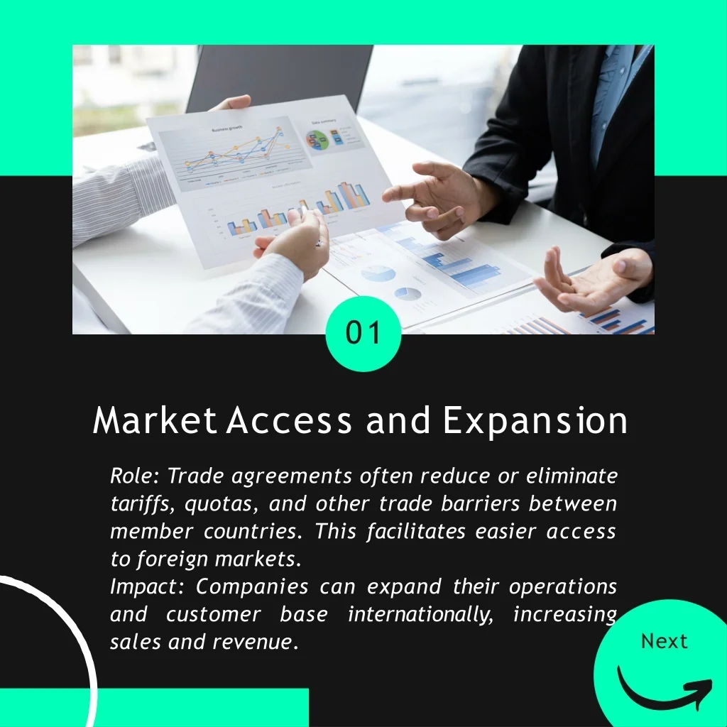 PPT - Role of international trade agreements PowerPoint Presentation ...