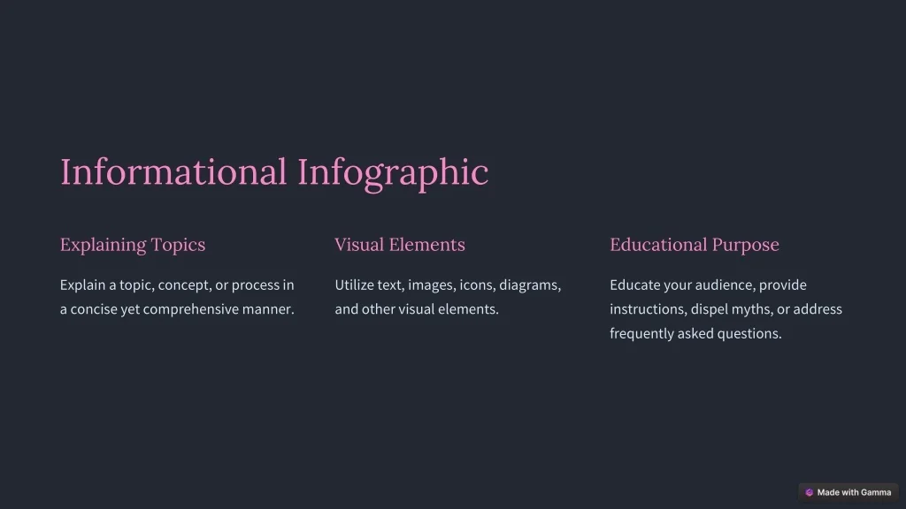 PPT - 9 Types of Infographics - A Visual Guide PowerPoint Presentation ...