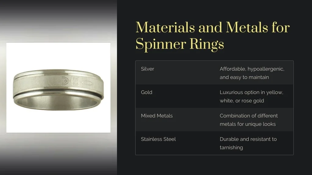 PPT - Spinner-Rings-The-Therapeutic-Benefits-and-Stylish-Designs ...