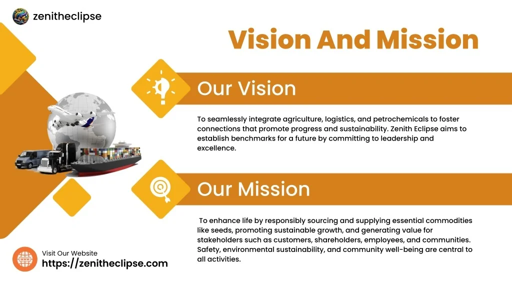 PPT - "Zenith Eclipse Co: Your Partner in Global Agriculture and ...