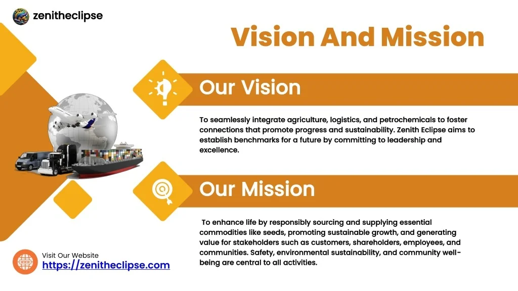 PPT - "Zenith Eclipse Co: Global Leaders in Agriculture, Energy, and Logistics Solutio ...