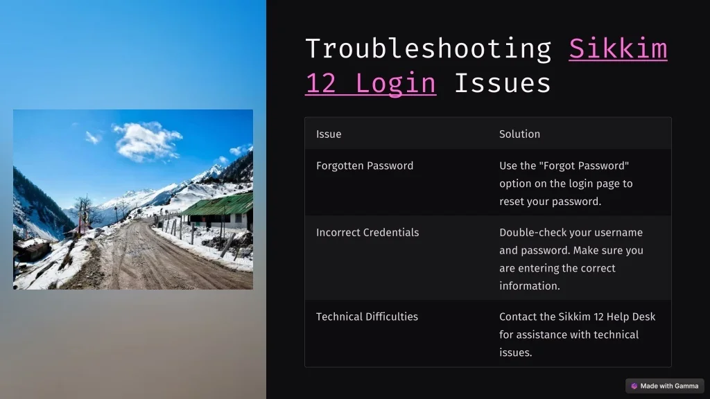PPT - Sikkim-12-Login PowerPoint Presentation, free download - ID:13549354