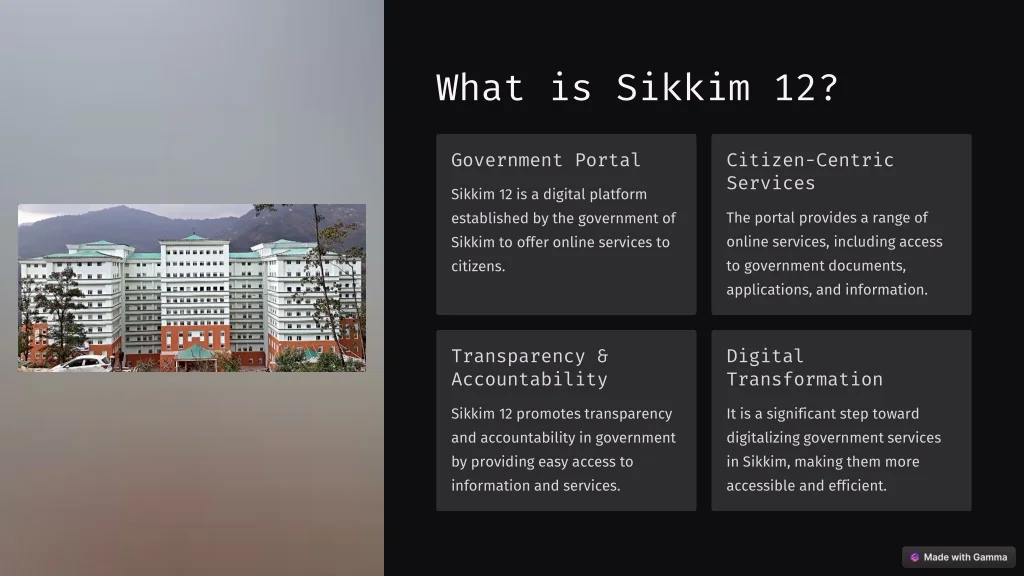 PPT - Sikkim-12-Login PowerPoint Presentation, free download - ID:13549354