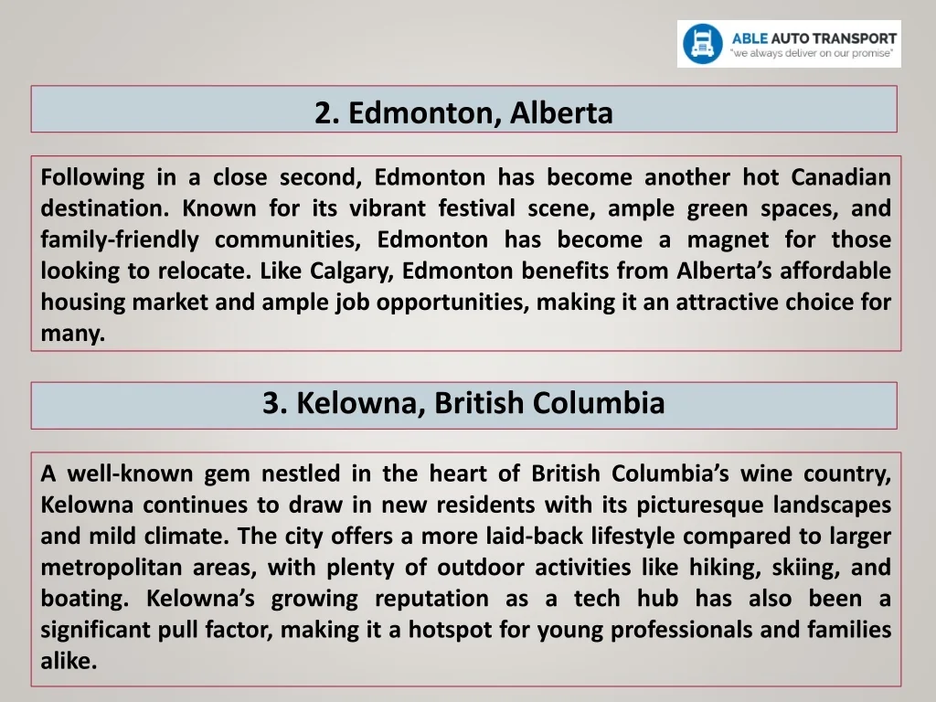 PPT - The Top Destinations Vehicle Haulers are Shipping Across Canada ...