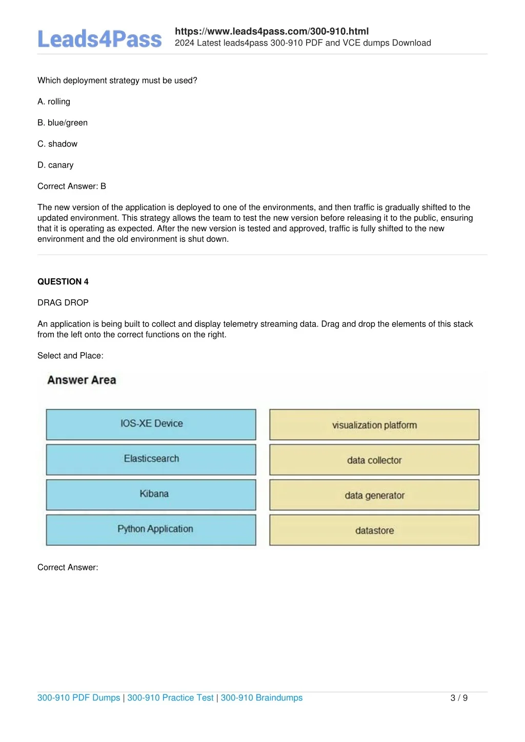 PPT - Cisco 300-910 dumps exam questions latest update in September ...