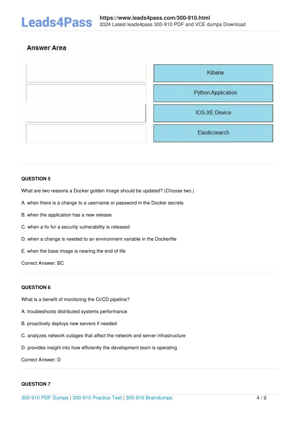 PPT - Cisco 300-910 dumps exam questions latest update in September ...