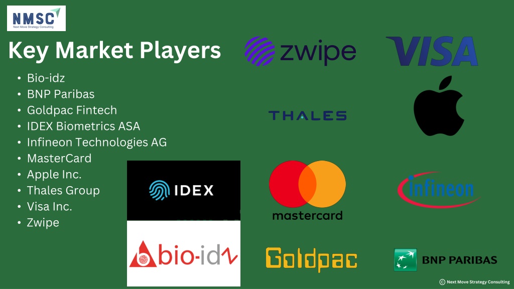 PPT - Biometric Payment Cards Market PowerPoint Presentation, free ... PPT - Biometric Payment Cards Market PowerPoint Presentation, free ...