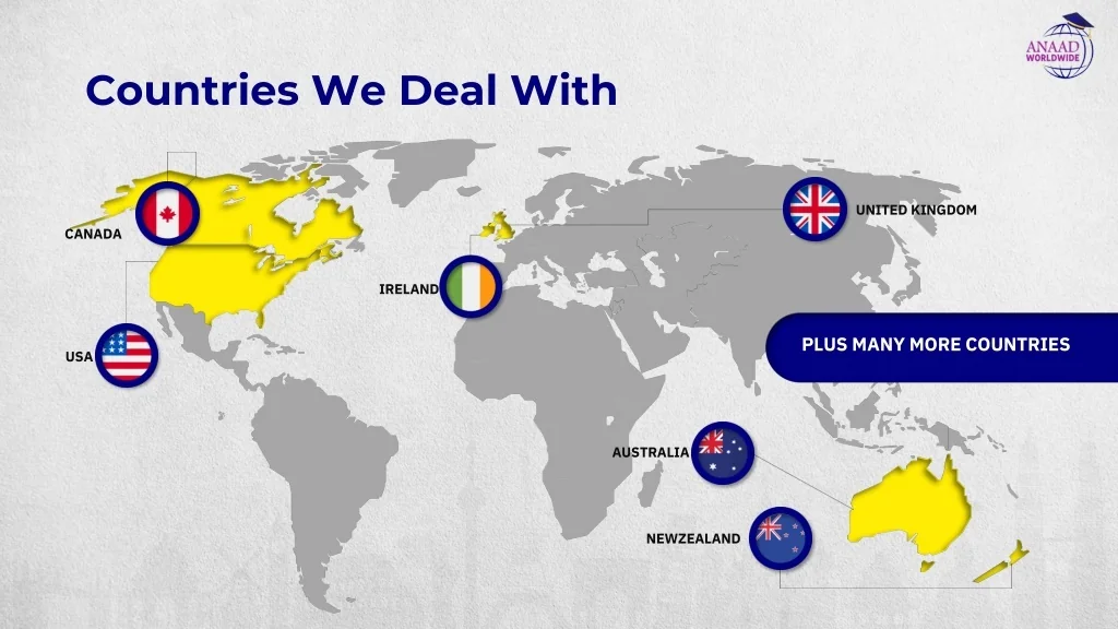PPT - A Complete Guide on Anaad Worldwide Company PowerPoint ...