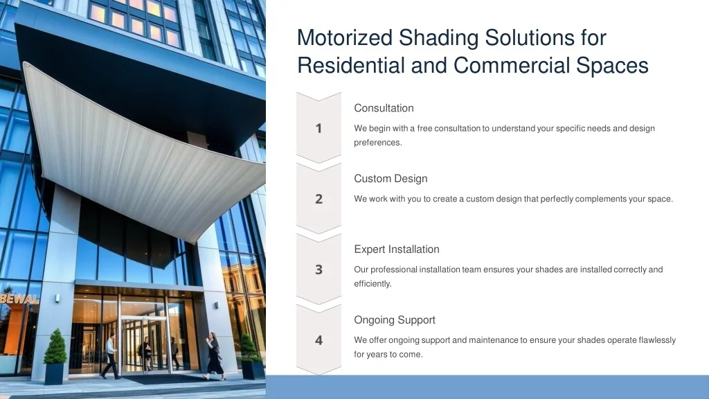 PPT - Innovative Motorized Shades for Modern Dallas Living PowerPoint ...
