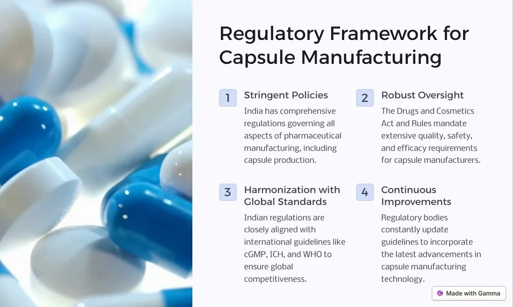PPT - Pharma Capsule Manufacturing in India PowerPoint Presentation ...
