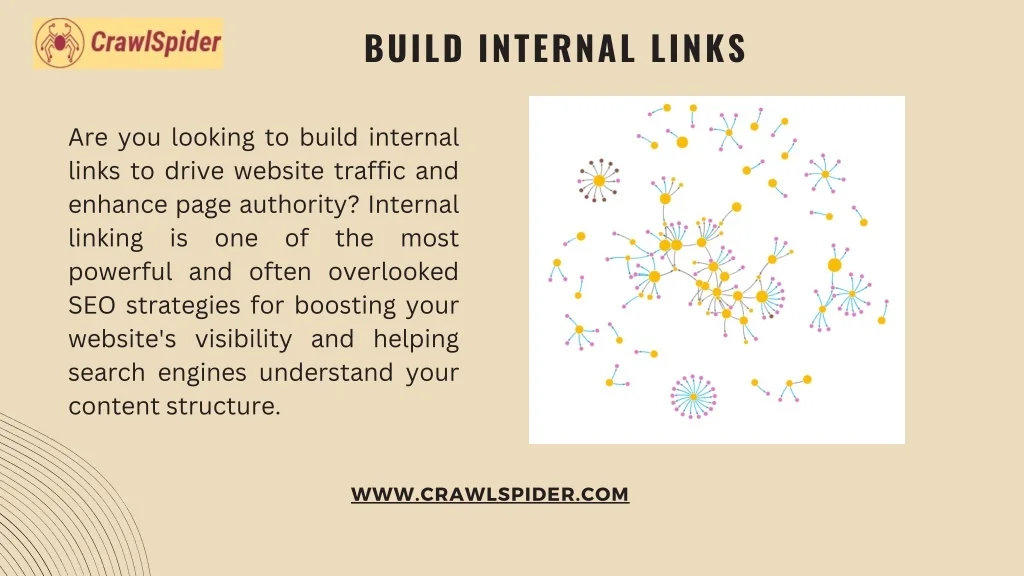 PPT - Internal Link Building PowerPoint Presentation, free download ...