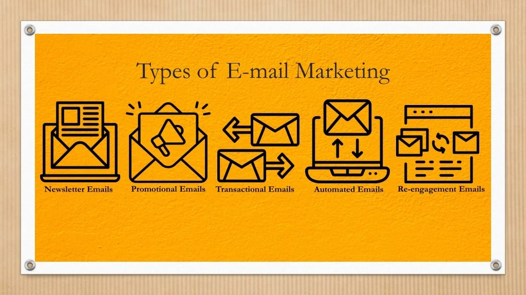 PPT - A Simple Guide to Developing Your Email Marketing Plan PowerPoint ...