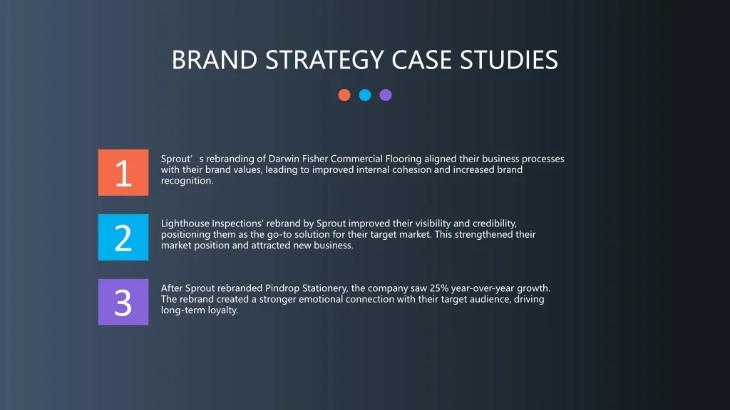 PPT - Reasons Why A Brand Strategy is Critical to Growing Your Business ...