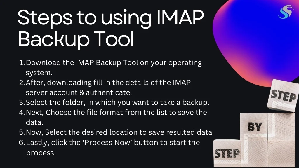 PPT - How to take a Backup of IMAP Mails? PowerPoint Presentation, free download - ID:13565720
