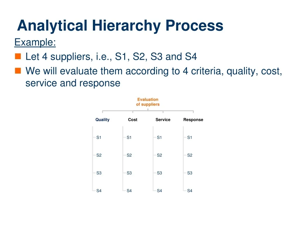 PPT - Supplier Evaluation PowerPoint Presentation, free download - ID ...